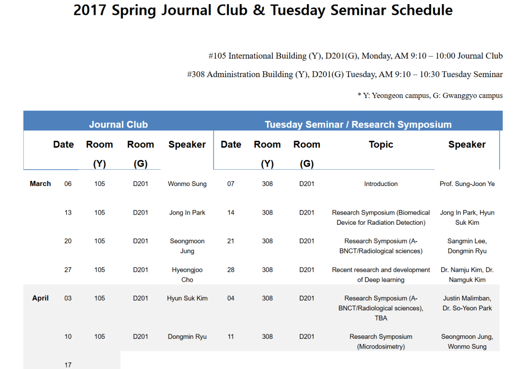 [2017 Spring Semester] Seminar Schedule – RPLab